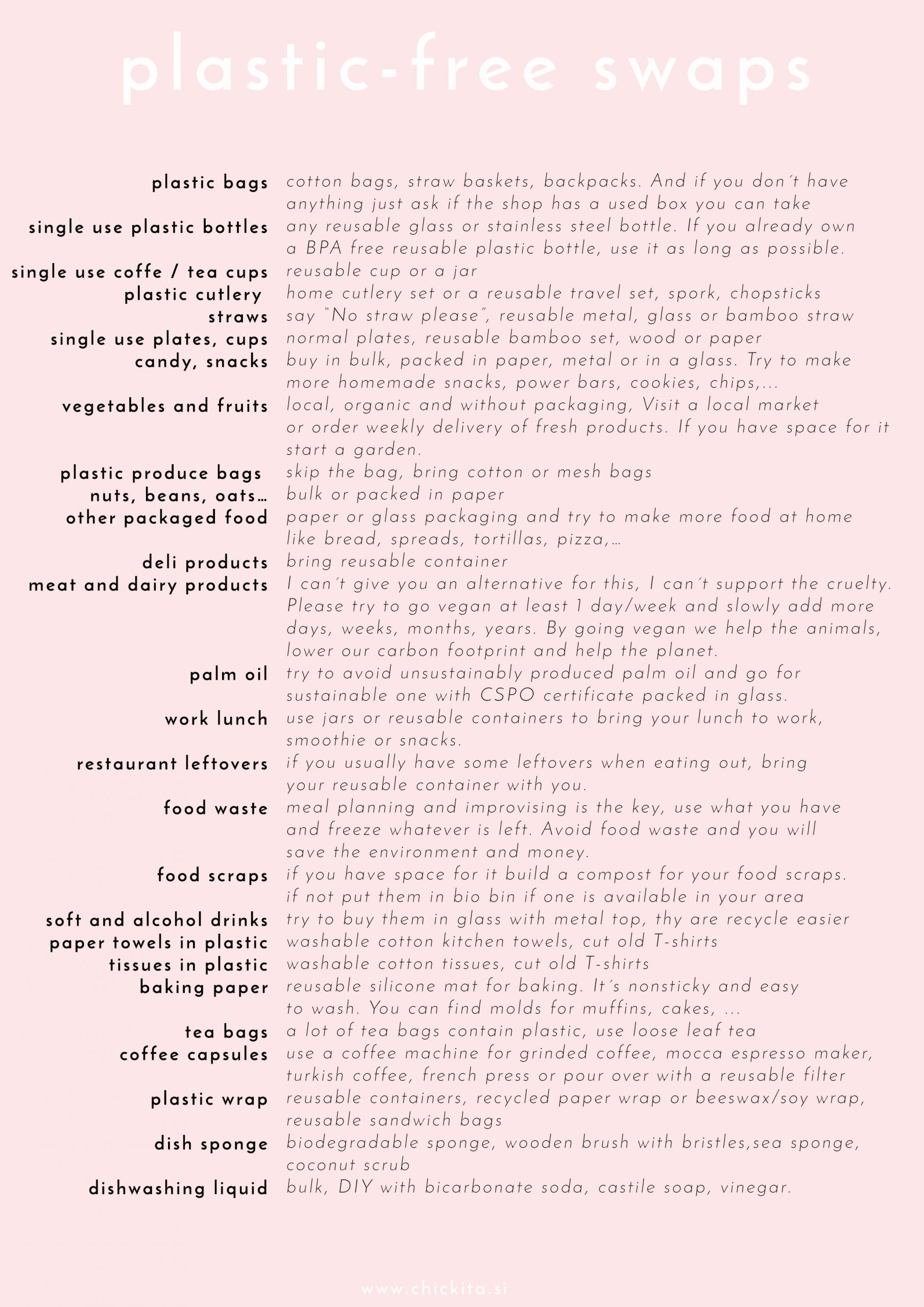 Plastic-free swaps for plastic-free July (free download) - Mateja ...